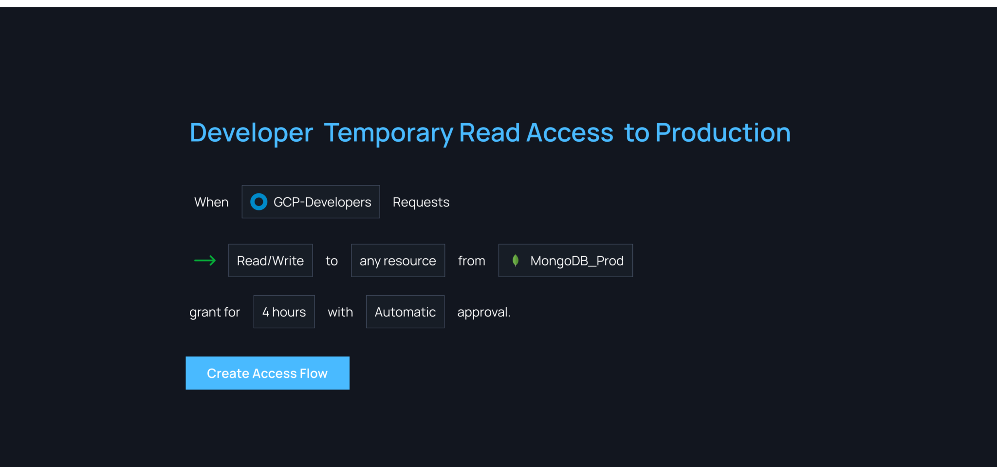 Ephemeral Production Access for Developers - Apono