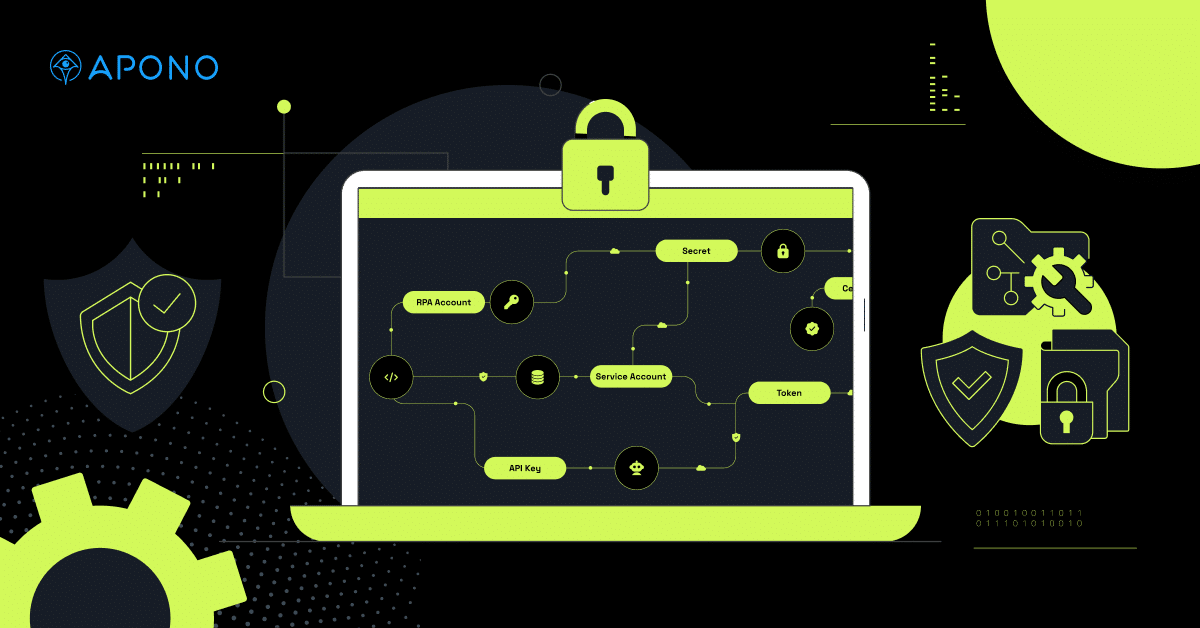 What Are Non-Human Identities, and Why Should Security Teams Care? - Apono