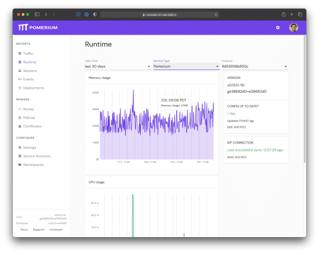15 Best Zero Trust Network Security Tools [By Category] - Apono